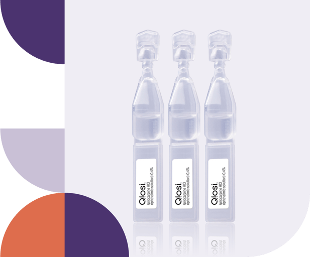 Qlosi (pilocarpine HCL ophthalmic solution) 0.4%