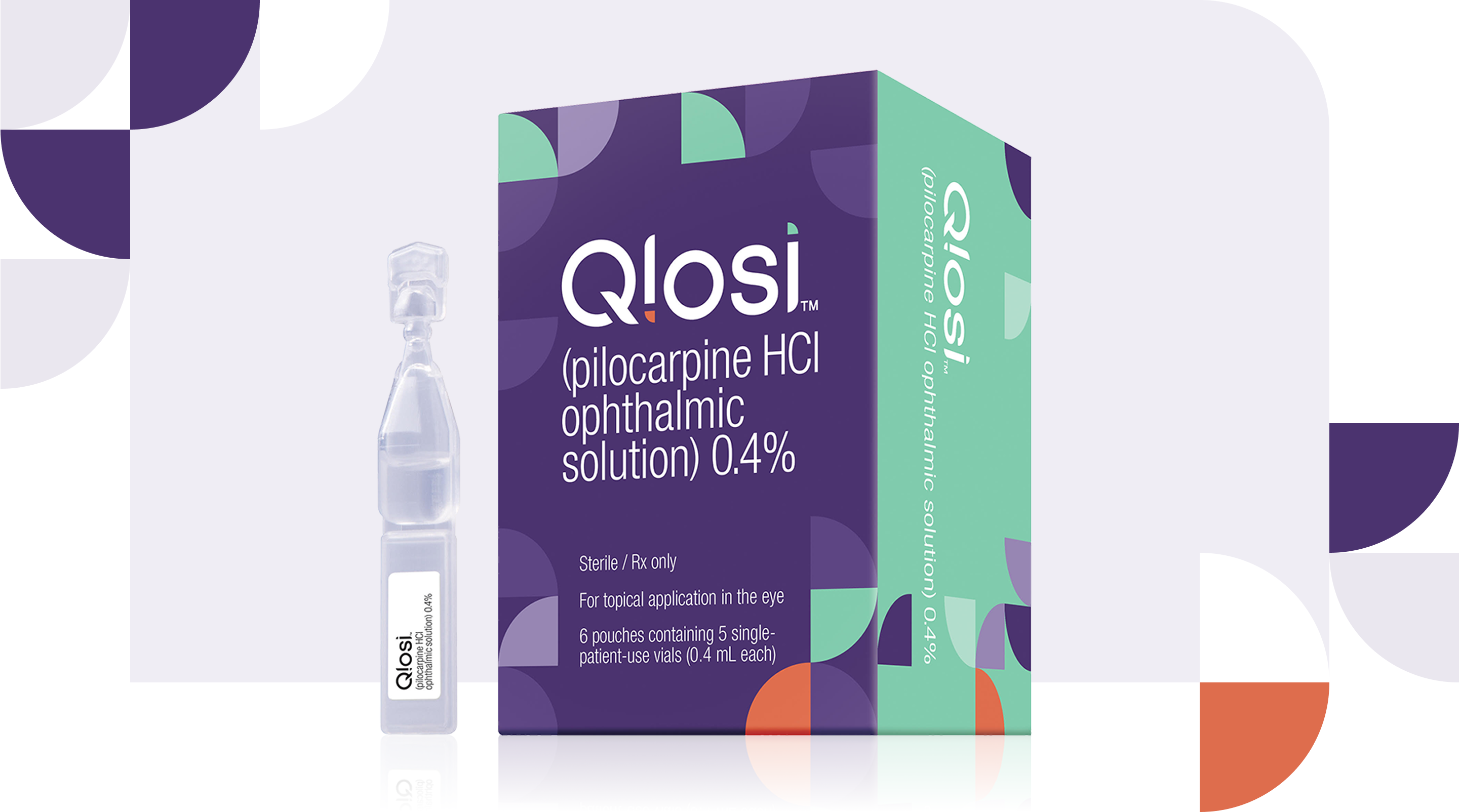 Qlosi (pilocarpine HCL ophthalmic solution) 0.4%