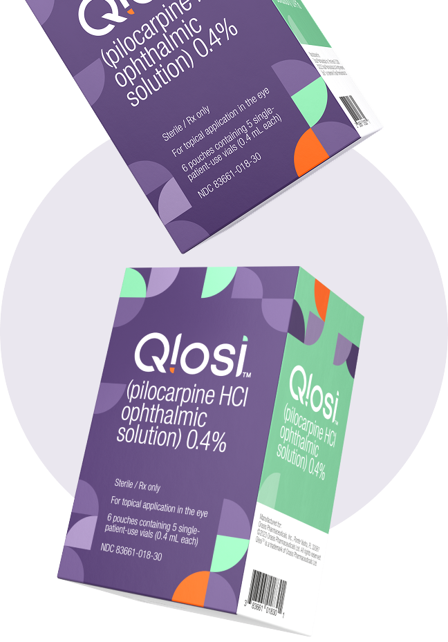 Qlosi™ (pilocarpine ophthalmic solution) 0.4% | Blurry Near Vision ...