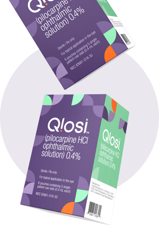 Qlosi™ (pilocarpine ophthalmic solution) 0.4% | Blurry Near Vision ...